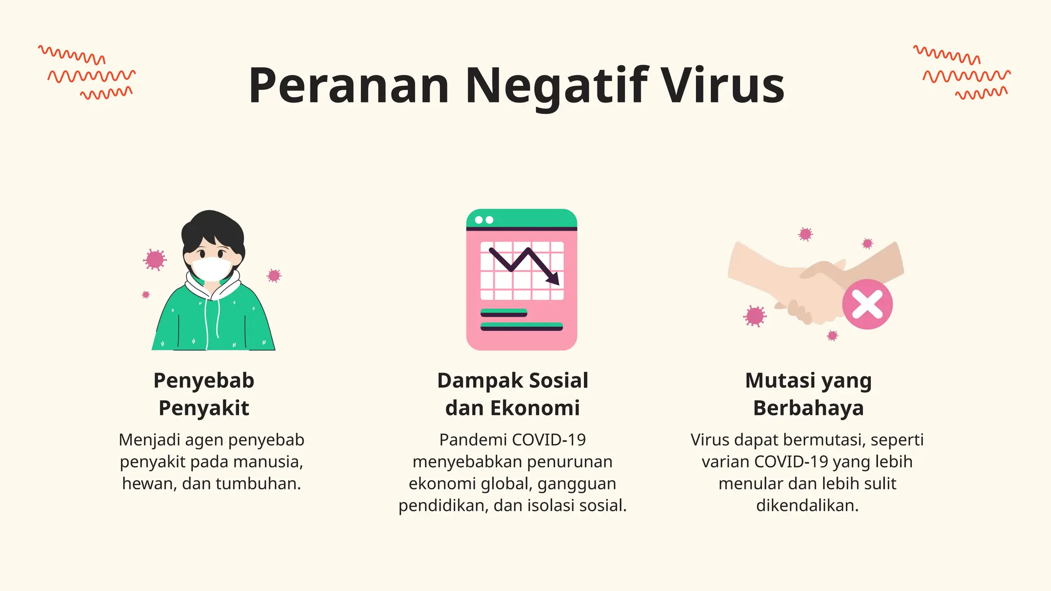 PPT Virus dan Peranannya materi biologi kelas x sma.pptx