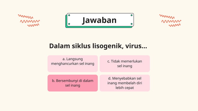 PPT Virus dan Peranannya materi biologi kelas x sma.pptx