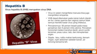 PPT Virus Hepatitis Kelompok 1.pptx