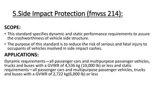 introductiont to automotive standards.pptx