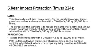 introductiont to automotive standards.pptx