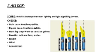 introductiont to automotive standards.pptx