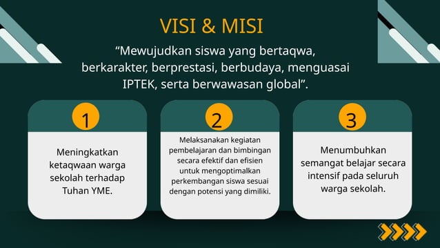 PPT VISI MISI SEKOLAH PRESENTASI OBSERVASI | PPTX