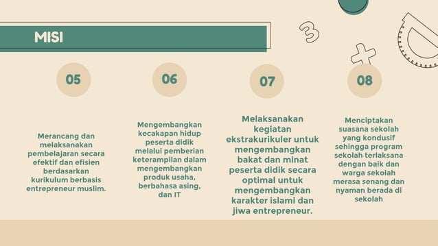 PPT VISI MISI SMA JESKA [www.defantri.com].pptx