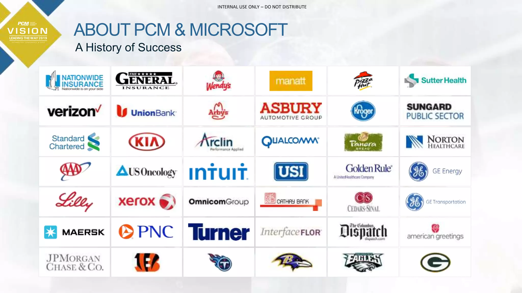 PCM Vision 2019 Keynote: Elliot Baretz | PPTX