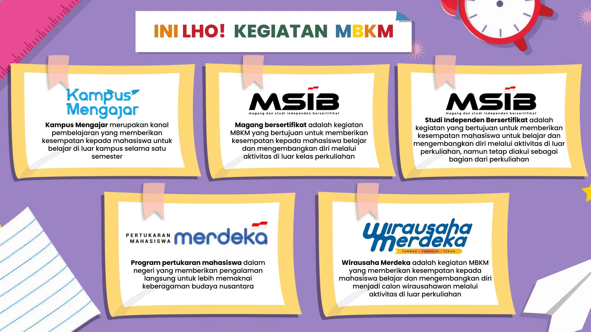PPT VISIT SEPULUH NOPEMBER SMA INSTITUT SEPULUH NOVEMBER VISIT PROGRAM.pdf