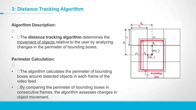 ppt blind navigation and object recognisation .pptx | Artificial Intelligence | Technology ...