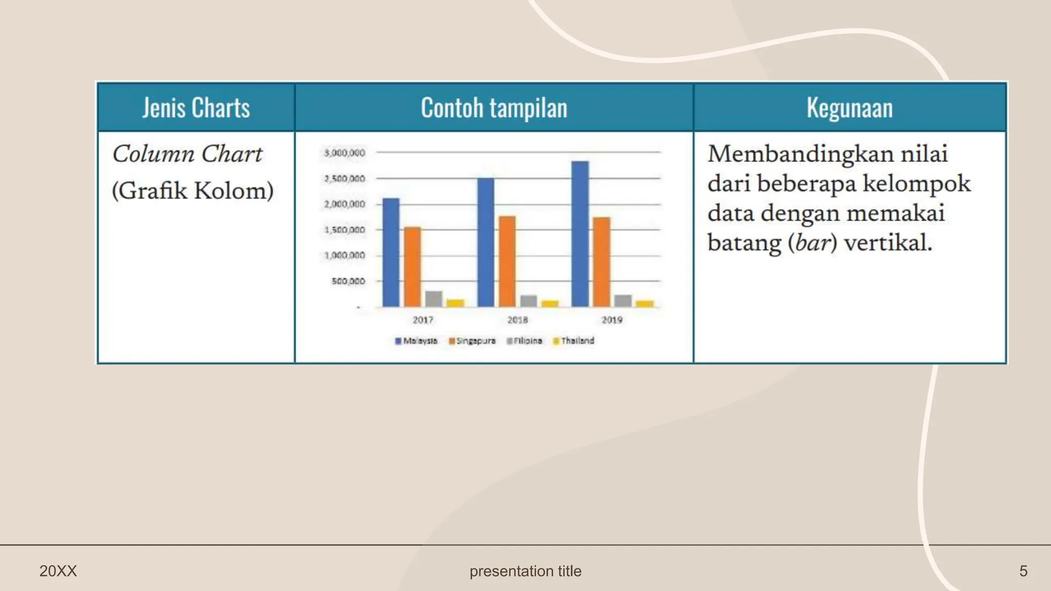 ppt visualisasi data.informatika 8 smp pptx | PPTX