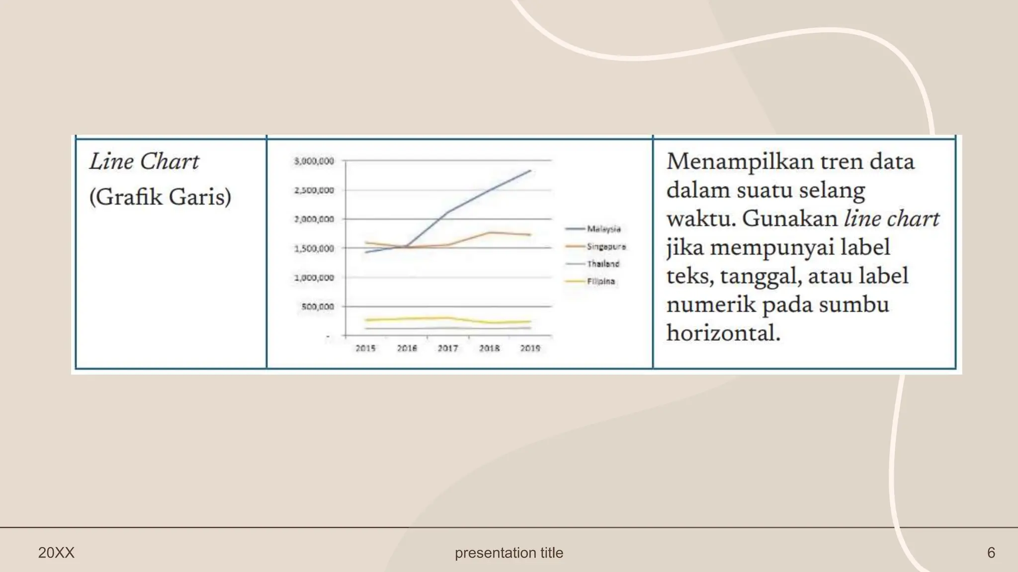 ppt visualisasi data.informatika 8 smp pptx | PPTX