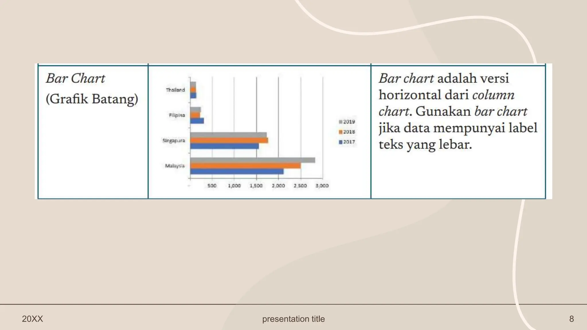 ppt visualisasi data.informatika 8 smp pptx | PPTX
