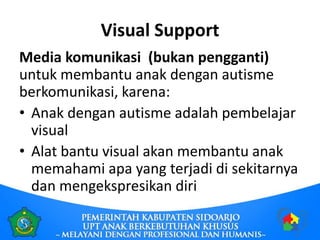 PPT Visual Supportuntuk anak berkebutuhan khusus.pptx
