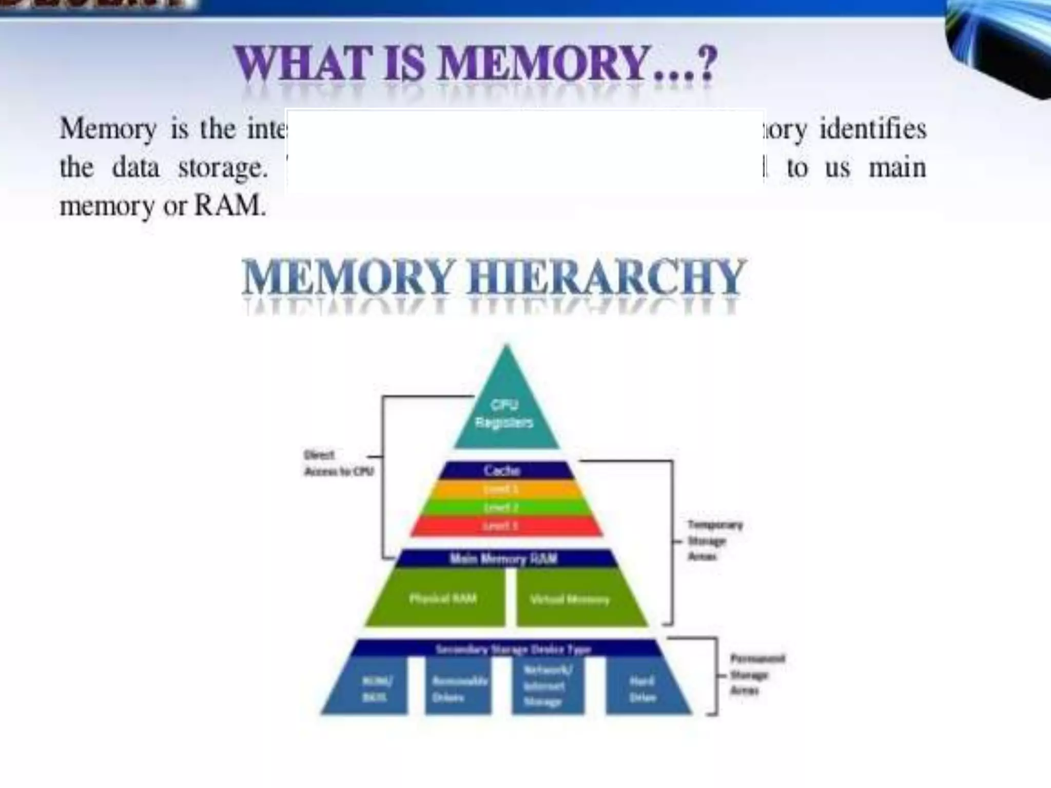 Presentation on Virtual Memory concepts in computer | PPT | Free Download
