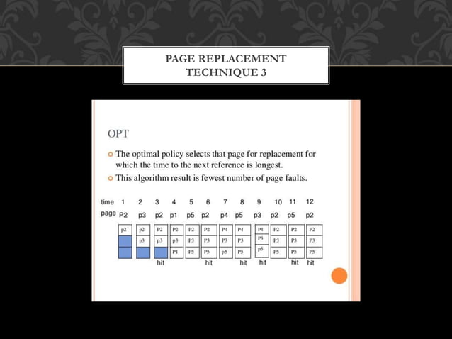 Presentation on Virtual Memory concepts in computer | PPT | Free Download