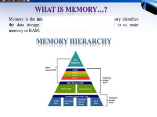 Presentation on Virtual Memory concepts in computer | PPTX