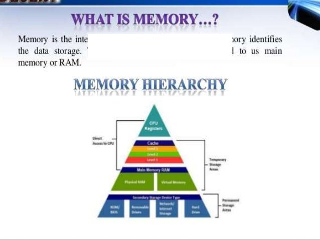 Presentation on Virtual Memory concepts in computer