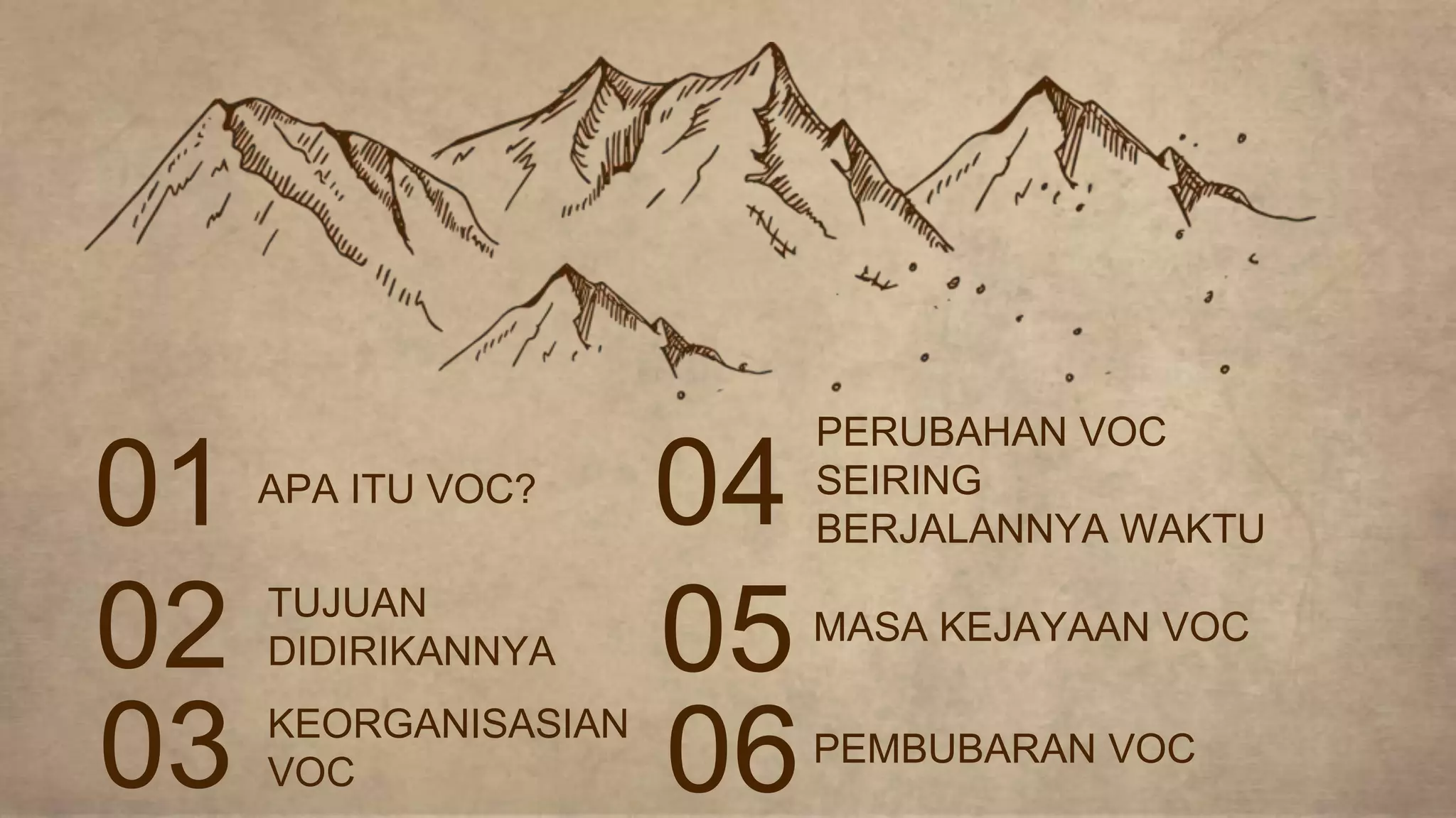 PowerPoint VOC (Vereenigde Oostindische Compagnie) | PPTX