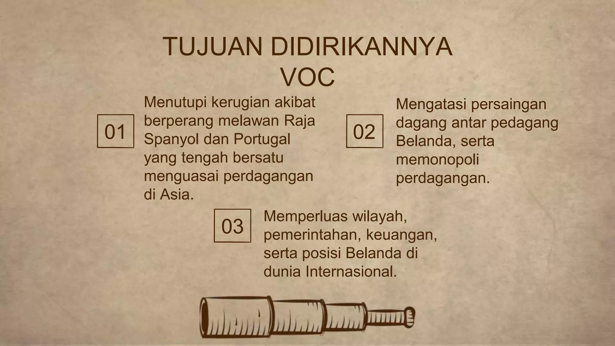 PowerPoint VOC (Vereenigde Oostindische Compagnie) | PPTX