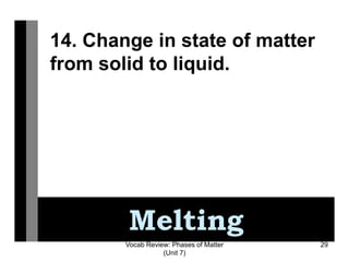 Phases of matter Vocabulary | PPT