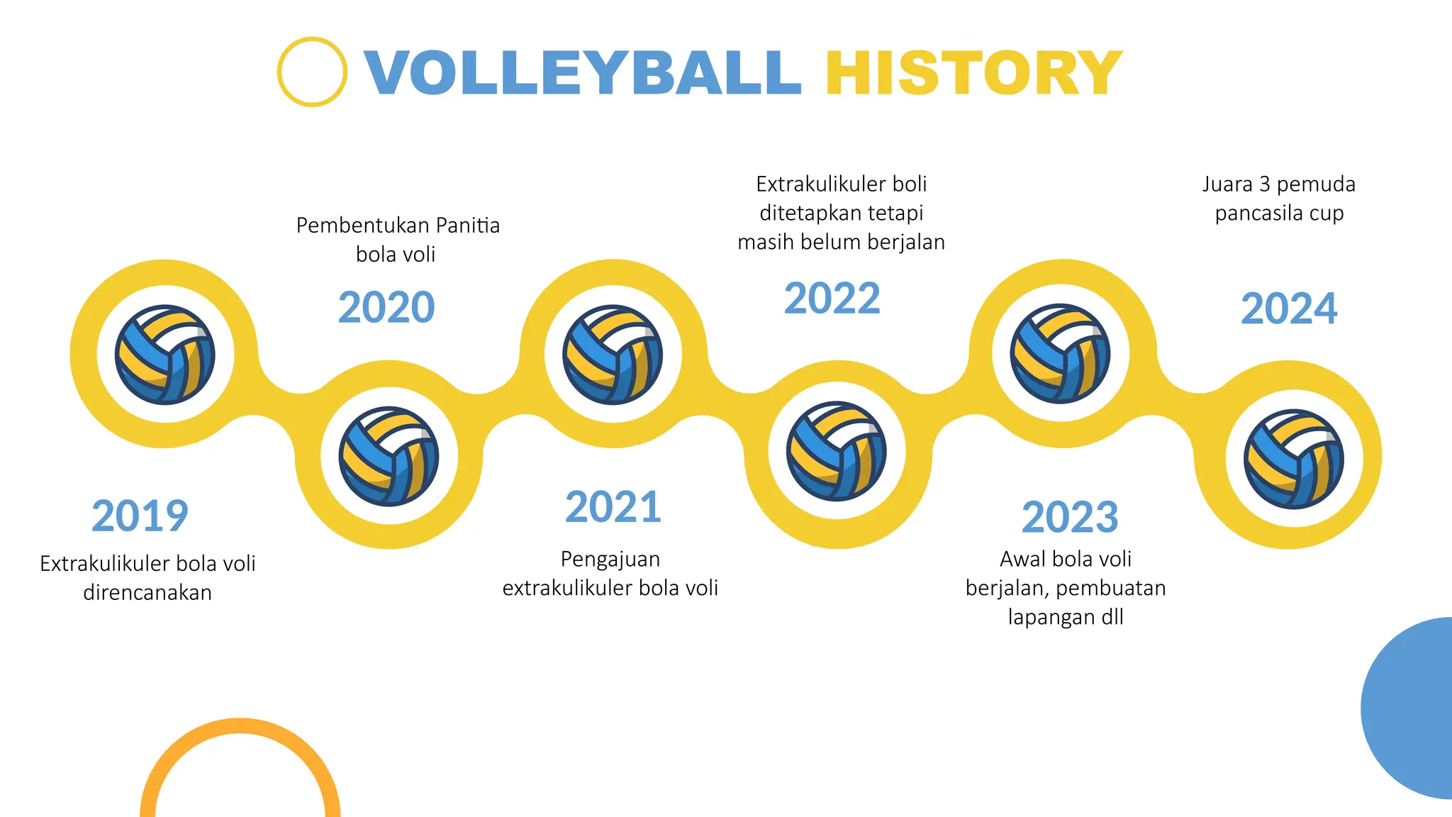 PPT tentang pengenalan dasar bola VOLI.pptx