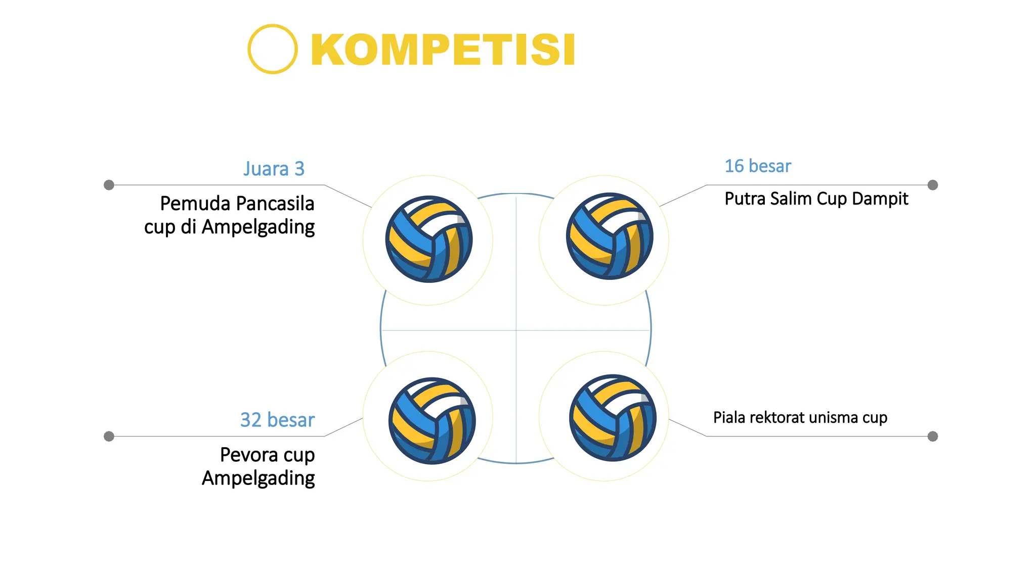 PPT tentang pengenalan dasar bola VOLI.pptx | Free Download