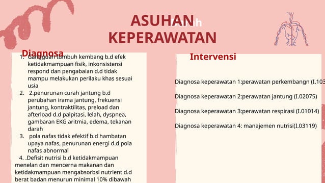 PPT Ventricel Septal Defek (VSD)PPTX.123
