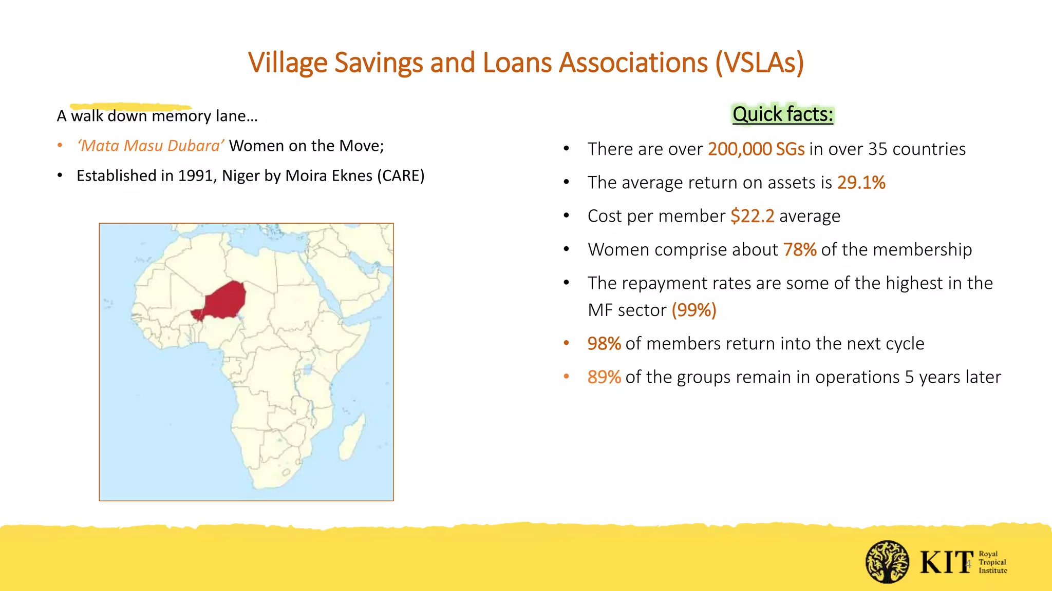 Ppt VSLAs | PPTX