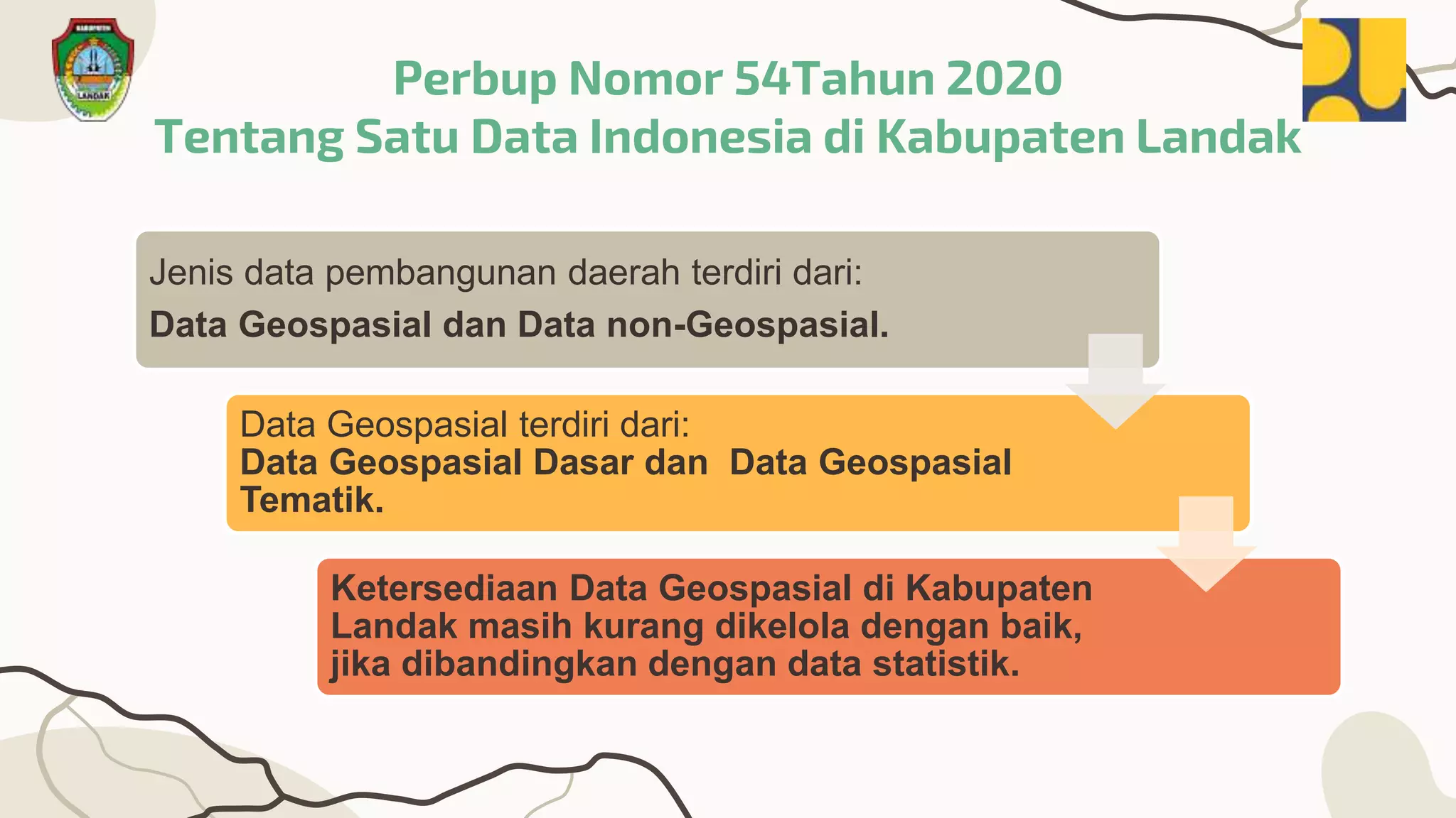 PPT Walidata Satu Data PERU-PERA Baru.pptx