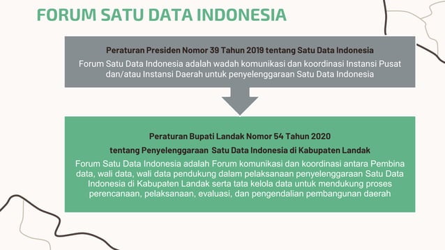 PPT Walidata Satu Data PERU-PERA Baru.pptx