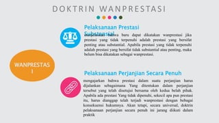 PPT WANPRESTASI.pptx
