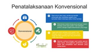 Klinik Wasir Safute Indonesia | PPTX