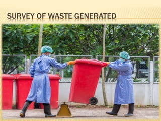 Bio Medical Waste Management.ppt