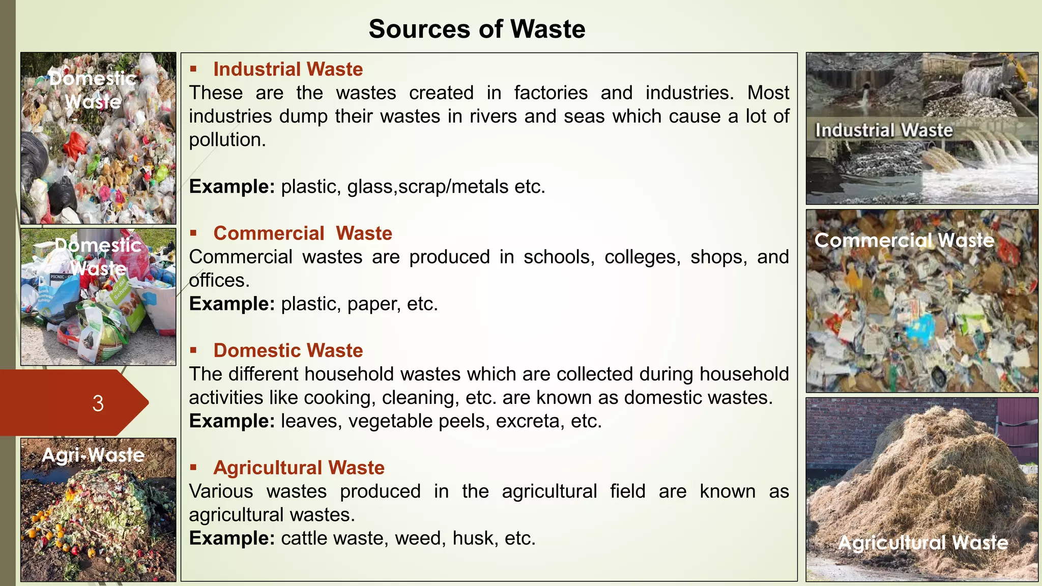 PPT WASTE MANAGEMENT - ARYAN NANDA.pdf