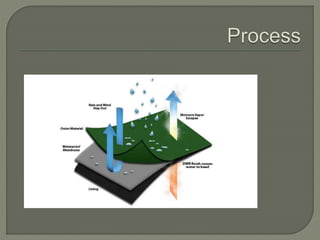 Waterproof &Airproof Garments | PPT