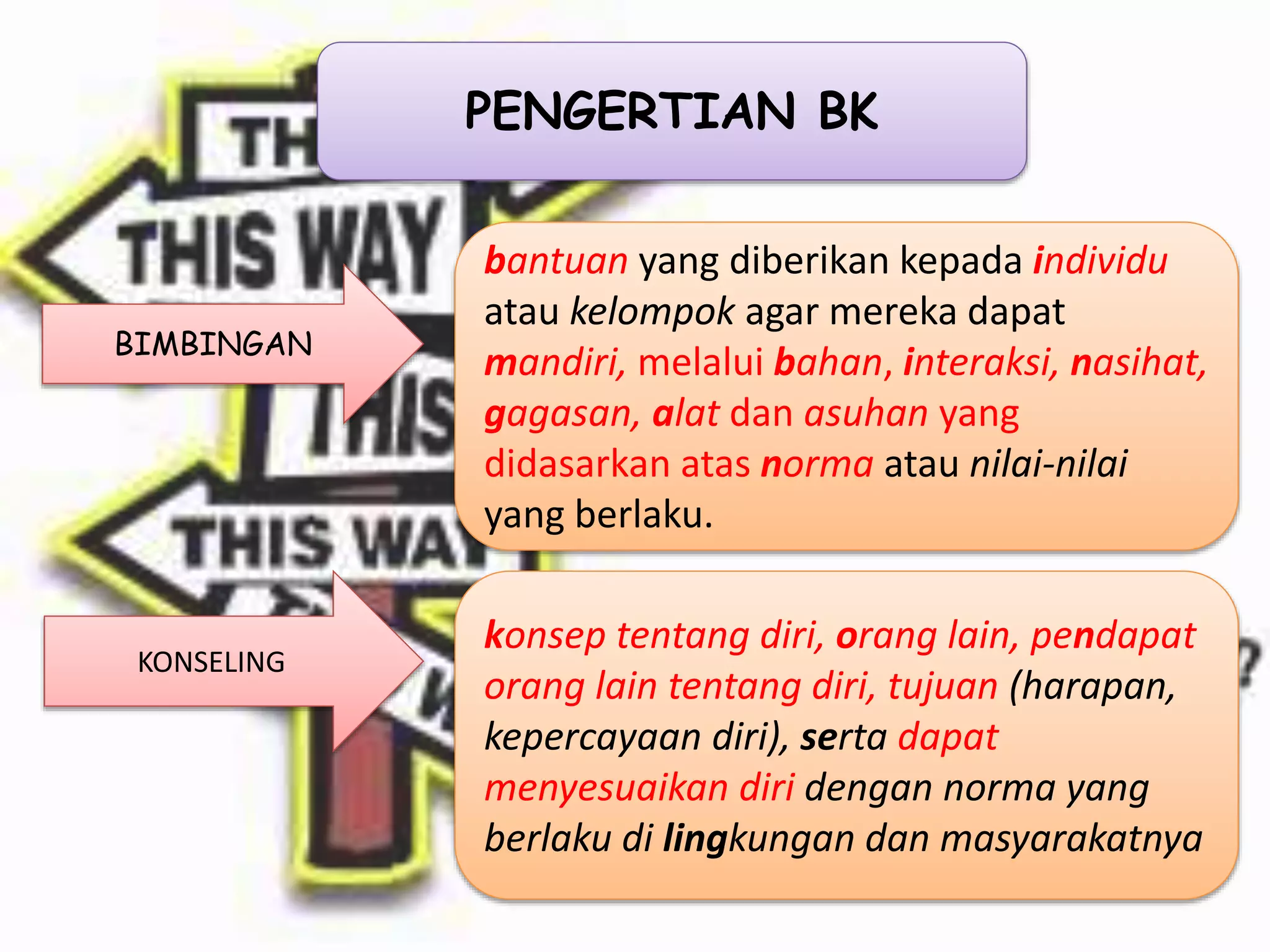 PPT Wawasan Bimbingan Konseling (BK) | PPTX