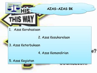 PPT Wawasan Bimbingan Konseling (BK) | PPTX