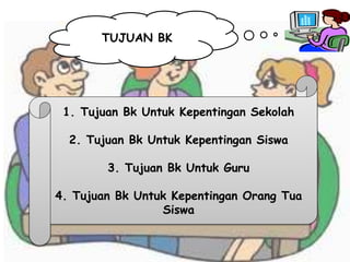 PPT Wawasan Bimbingan Konseling (BK) | PPTX