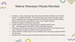 PPT WAWASAN WIYATA MANDALA .pptx