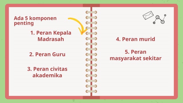 ppt wawasan wiyata mandala Matsama 2024.pptx