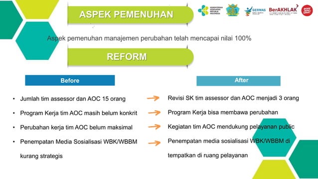 PPT WBK 2023 DALAM RANGKA MEMPEROLEH WBK.pptx