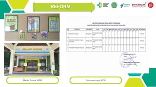 PPT WBK 2023 DALAM RANGKA MEMPEROLEH WBK.pptx