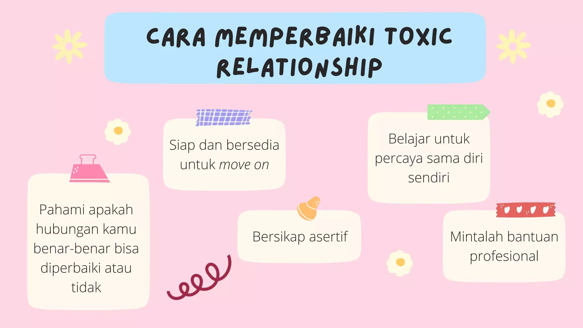 PPT Webinar Toxic Relationship.pptx