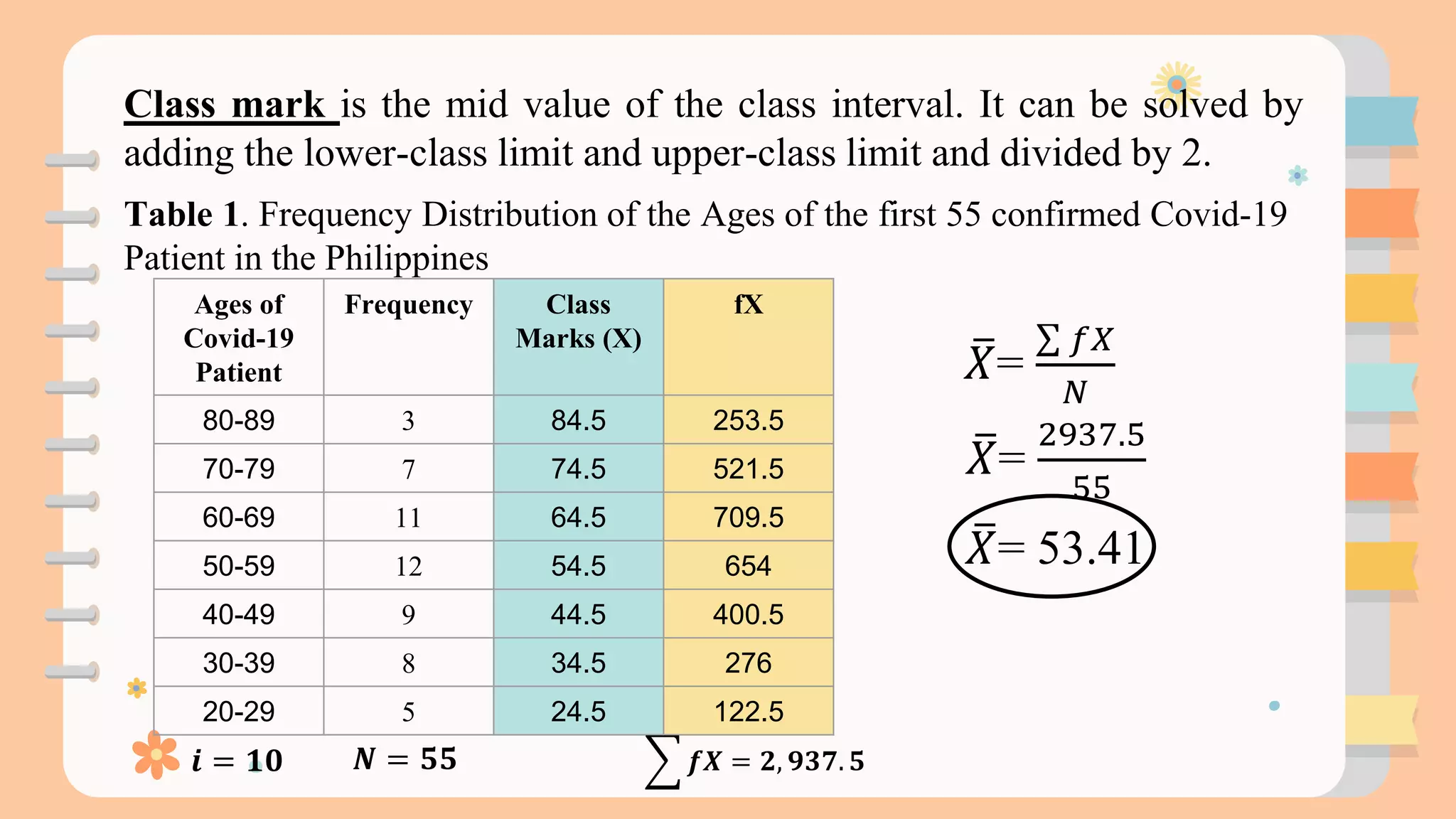 Measures of Central Tendency: Ungrouped and Grouped | PPTX