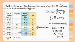 Mode Formula For Ungrouped Data