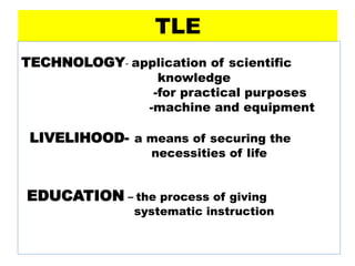 ppt week 1 TLE9.pptx