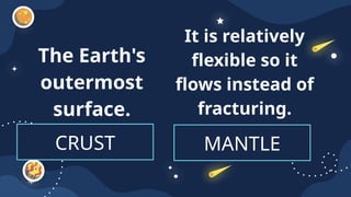 ORIGIN_AND_STRUCTURE_OF_THE_EARTH, DIVINE THEORY AND BIG BANG pptx | PPTX
