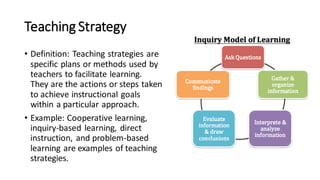 ppt week 4 Teaching Approaches, Strategies, Methods, Techniques.pdf