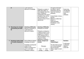 PPT Week a - Doing Philosophy (1).mmdocx | DOCX