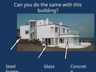 PPT_ What can we learn about shapes from buildings?.ppt