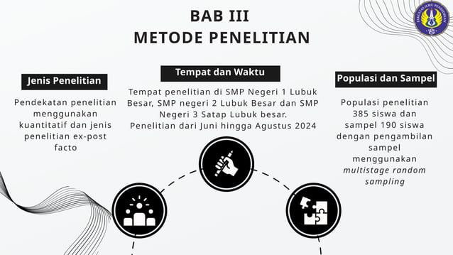 PPT sidang WIA uny bimbingan konseling.pptx