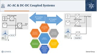 Emerging Opportunities - Wind Solar Hybrid System | PDF